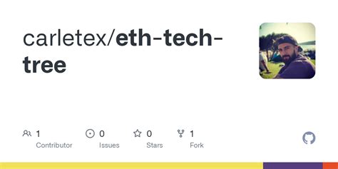 github carletex eth tech tree