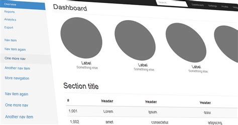 Cara Membuat Tampilan Dengan Bootstrap Di Php Dedy Manado