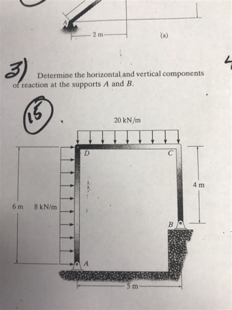 Solved Determine The Horizontal And Vertical Components Of