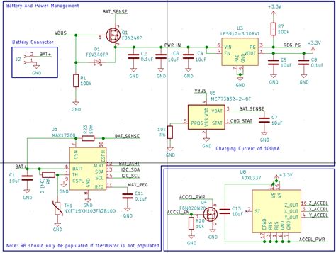 Gallery Custom Smartwatch