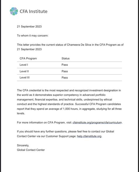 Eng Chameera De Silva On Linkedin Cfa