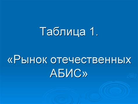Автоматизированные библиотечно-информационные системы (АБИС ...