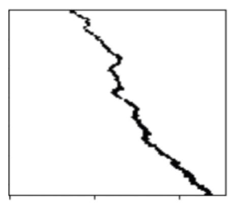 Performance Comparison For Different Cluster Algorithms A Raw Download Scientific Diagram