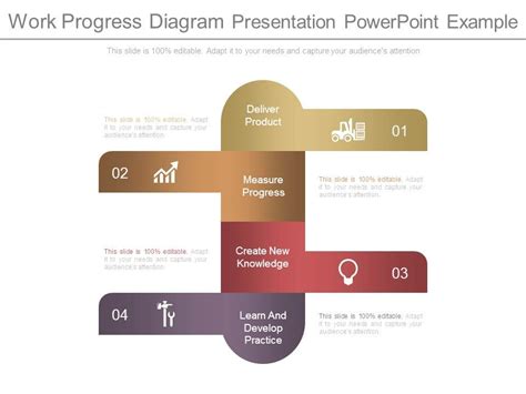 Work Progress Diagram Presentation Powerpoint Example Presentation