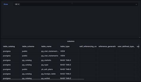Using Variables In Field Overrides Dashboards Grafana Labs