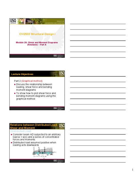 module 2a 2 graphical method pdf bending civil engineering