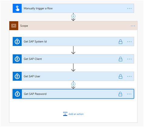 Create The Cloud Flow To Update An Address In Sap Power Automate