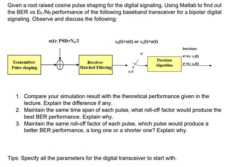 The Following Matlab Code Is Given Clear All Clf Chegg