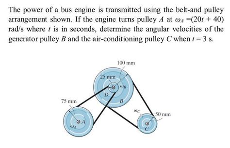angular velocity pulley and belt system