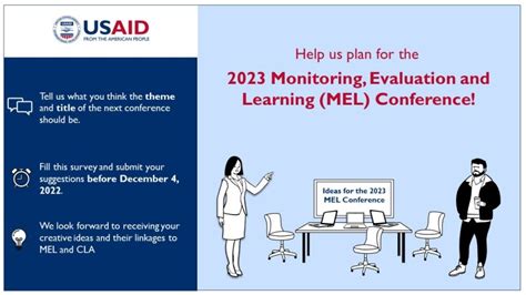 Usaid Monitoring Evaluation And Learning Activity On Linkedin Usaidinjordan Usaid Mel