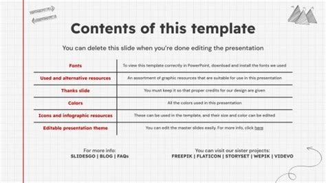 Statistics Lesson For High School Sampling