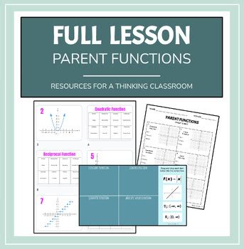 AP Precalculus Parent Function FULL LESSON TPT