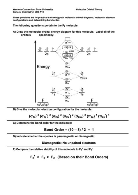 Molecular Orbital Diagram Practice Problems
