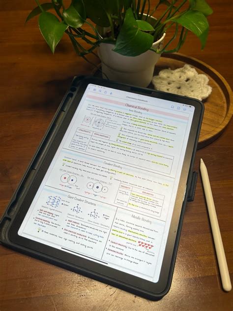 Igcse O Level Chemistry Digital Notes Chemical Bonding 1 Page