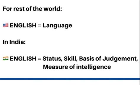 Vamsi Krishna On Linkedin Intelligence Share Community