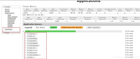 Spark常见报错与问题解决方法insert Overwrite同步数据提示timeoutexception等待客户端连接超时 Csdn博客