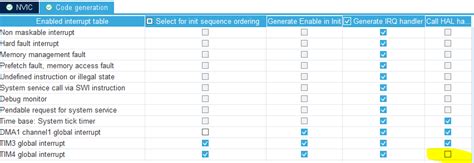 [stm32f1] Timer Interrupt
