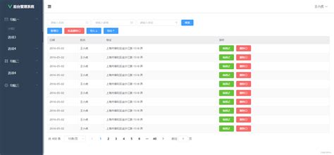 Springbootvue项目搭建之最终布局components Helloworld Csdn博客