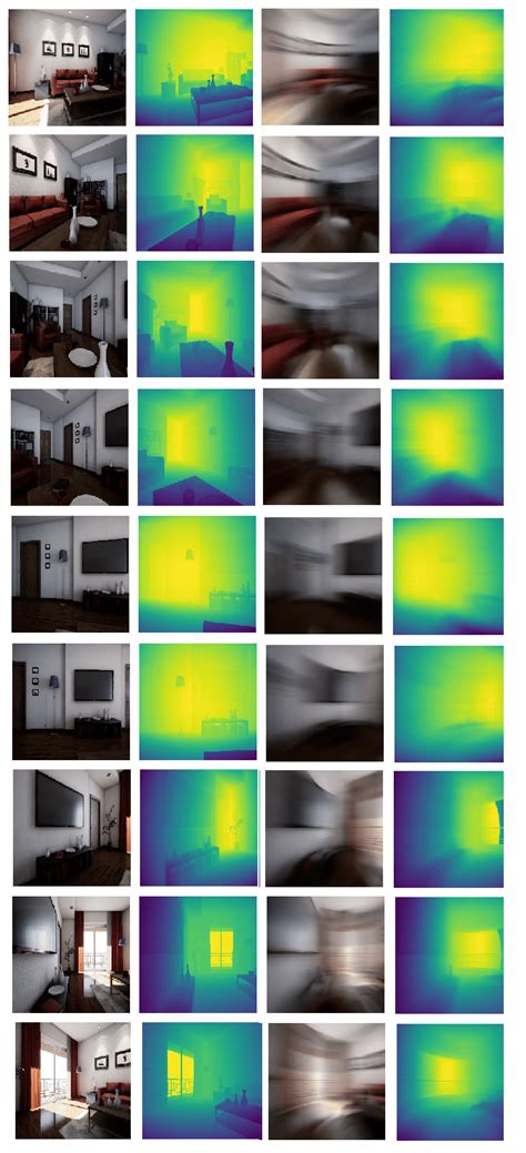 Rgb Depth Sampled Rgb Sampled Depth For Each Topological Node In