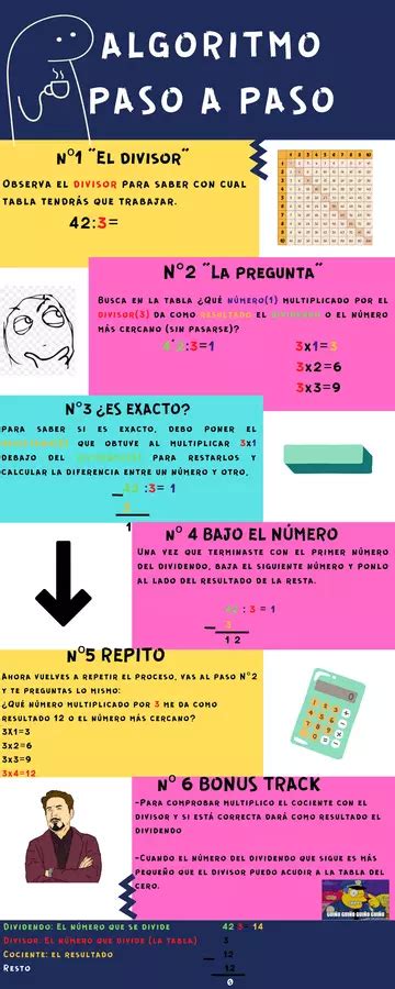 Algoritmo Division Profe Social