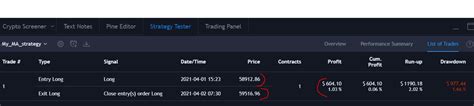 Pine Script How To Refer To Previous Entry Price Stored In Temp Variable In Pinescript