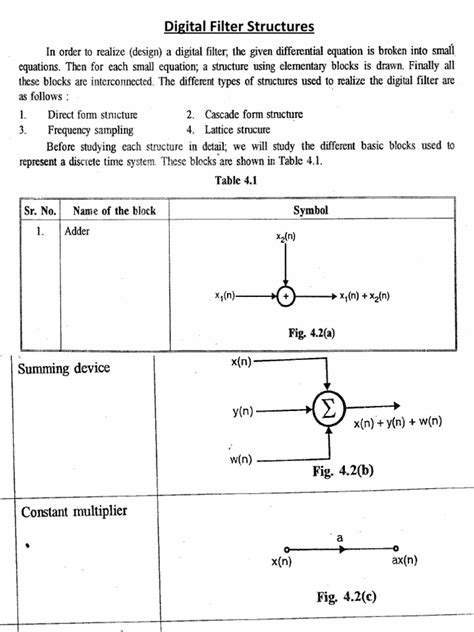 iir filter ppt 1 pdf