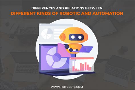 Robotic And Automation Professional Guide Leads To Grow Your Business