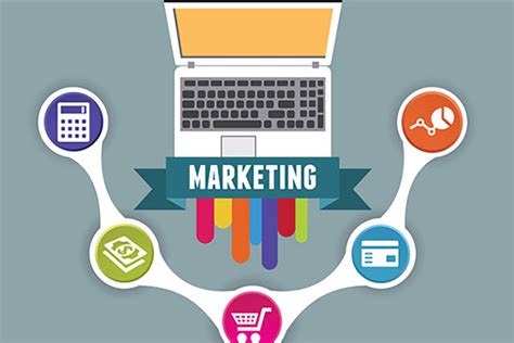 Marketing Mind Map