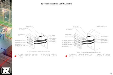 Structure Cabling System Design PDF