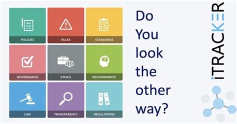 P3 Audit On Linkedin P3 Audit Testing Business Compliance Building Business Resilience