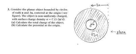 Solved 3 Consider The Planar Object Bounded By Circles Of