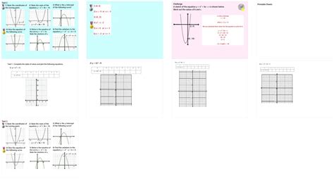 Quadratic Graphs Maths GCSE ActivInspire PowerPoint Lesson Teaching Resources