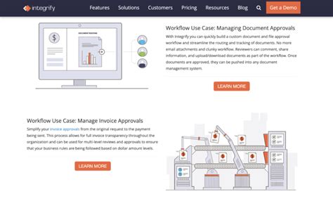 7 Best Process Documentation Software Systems The Jotform Blog