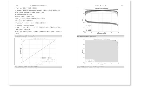 Pythonによる実務で役立つデータサイエンス練習問題200 3 機械学習・深層学習 久保 幹雄 本 通販 Amazon