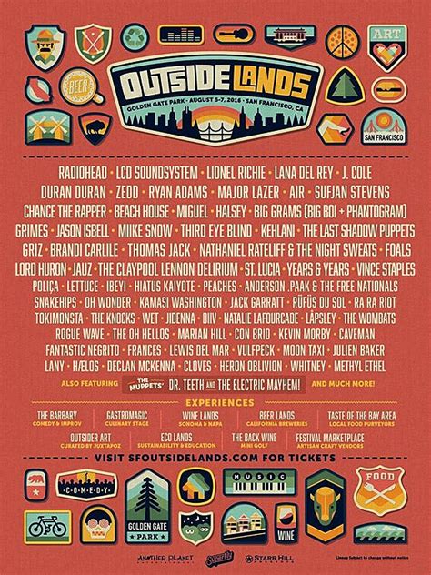 Outside Lands Lineup Radiohead Lcd Soundsystem Lionel Richie Air Grimes More