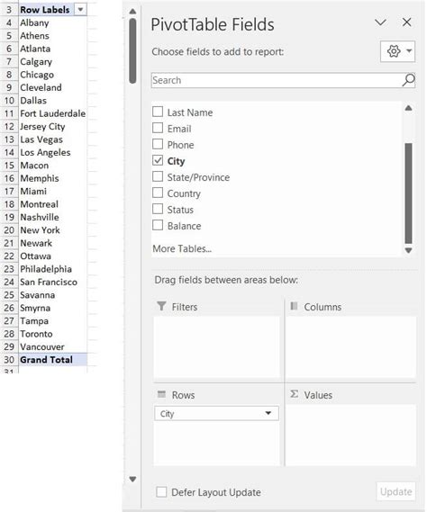 The Ultimate Guide To Pivot Tables In Excel Goskills