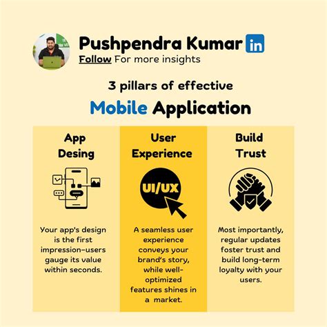 How Are You Leveraging The Core Pillars Of Mobile App Development To Grow Your Business Your