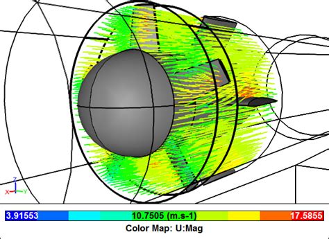 wind tunnel explained with computational fluid dynamics symscape