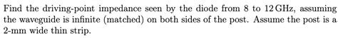Solved Find The Driving Point Impedance Seen By The Diode
