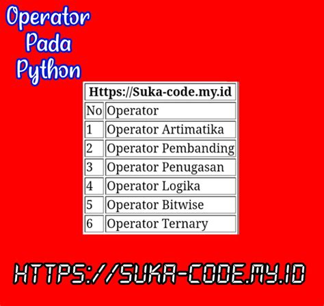 Operator Pada Python Suka Code Suka Code