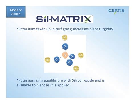 Sil Matrix Certis
