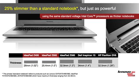 Lenovo Ideapad Z Series Brings Thin Yet Sturdy Power To Windows Slashgear