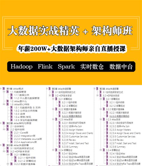 Atlas(元数据管理)从扫盲到和hive、hbase、kafka、flink等集成开发 阿里云开发者社区 Atlas(元数据管理)从扫盲到和hive、hbase、kafka、flink等集成开发 阿里云开发者社区