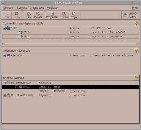 supported configurations ibm communications server for aix v6 new features and implementation