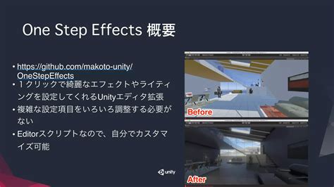 Unity Heatmap Game Performance Collaborate 紹介 Pdf Computer Software And Applications Computing