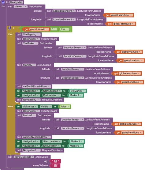 Osm Routing Problem It Is Not Worked After Built Bugs And Other