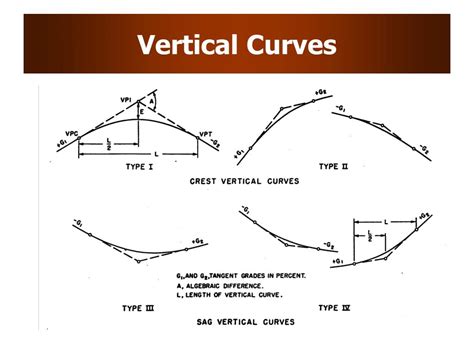 Ppt Geometric Design Ii Powerpoint Presentation Free Download Id