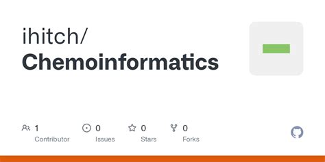 Github Ihitchchemoinformatics
