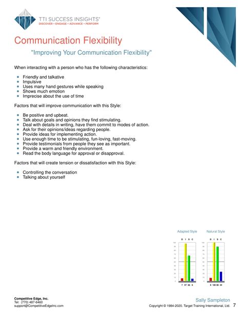 Ppt Tti Success Insights Communicating With Style Powerpoint