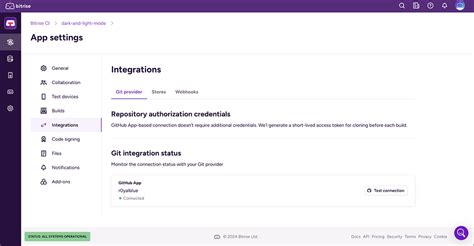 Enhanced Security And Improved Development Workflow With Our Github App